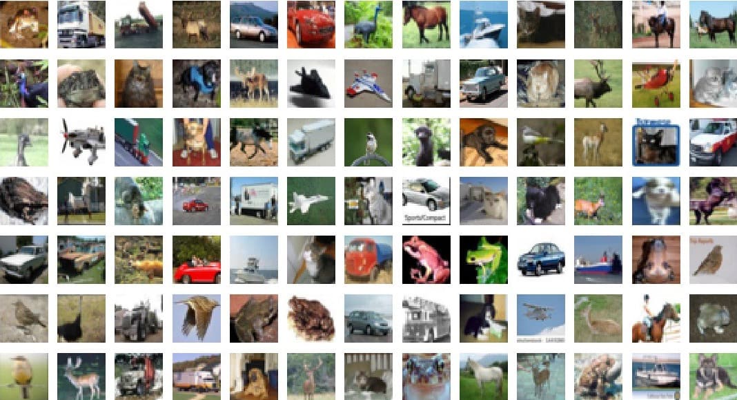 What is the CIFAR-10 and CIFAR-100 Dataset in TensorFlow?