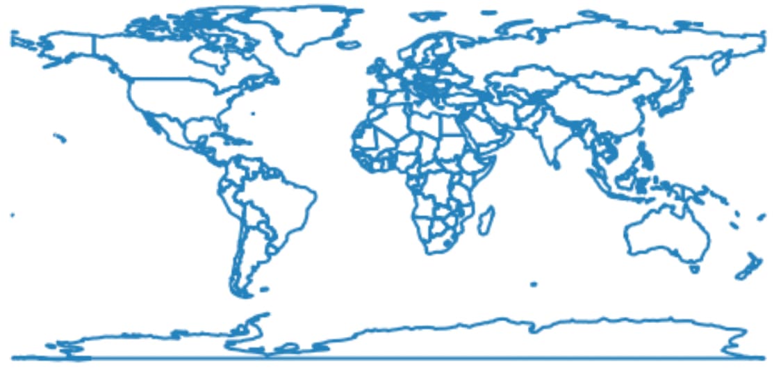 How To Plot World Population Density Using Geopandas 5715