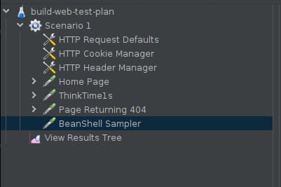 How To Use Templates In JMeter