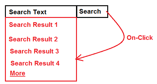 How to make a dropdown with searchable text