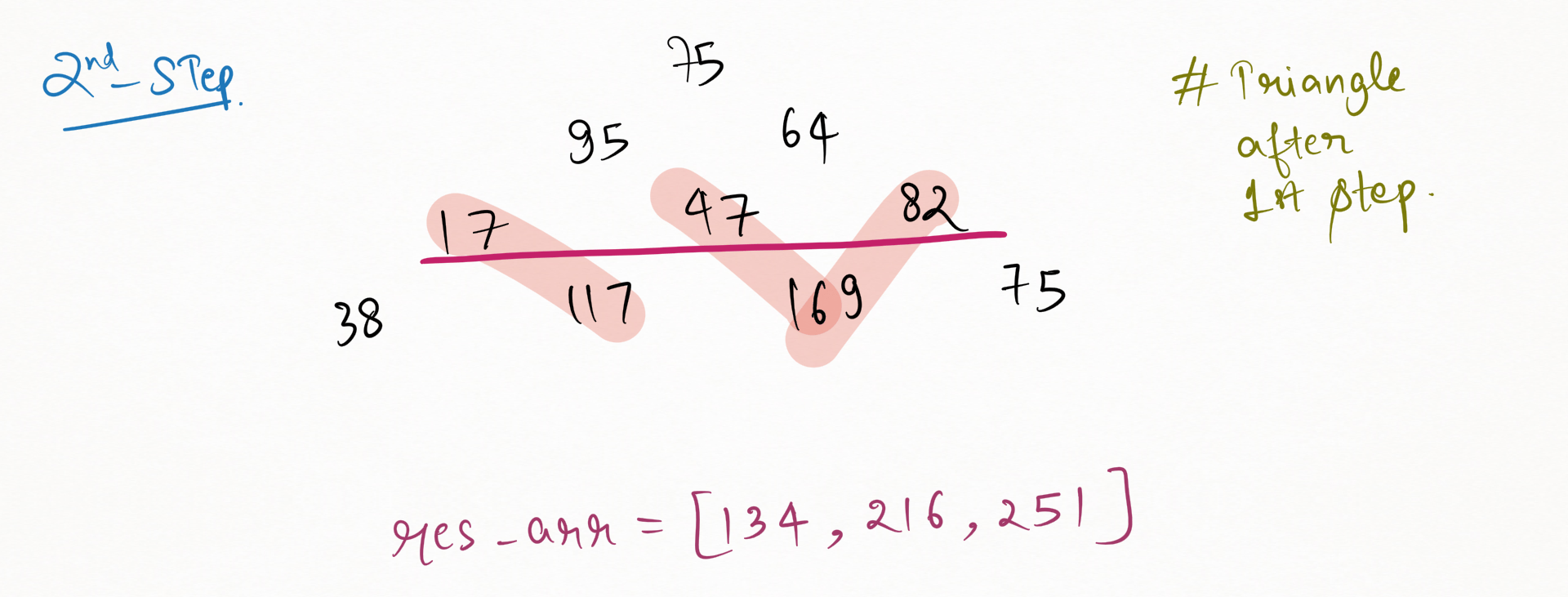 How to solve Project Euler #18 - maximum path sum problem