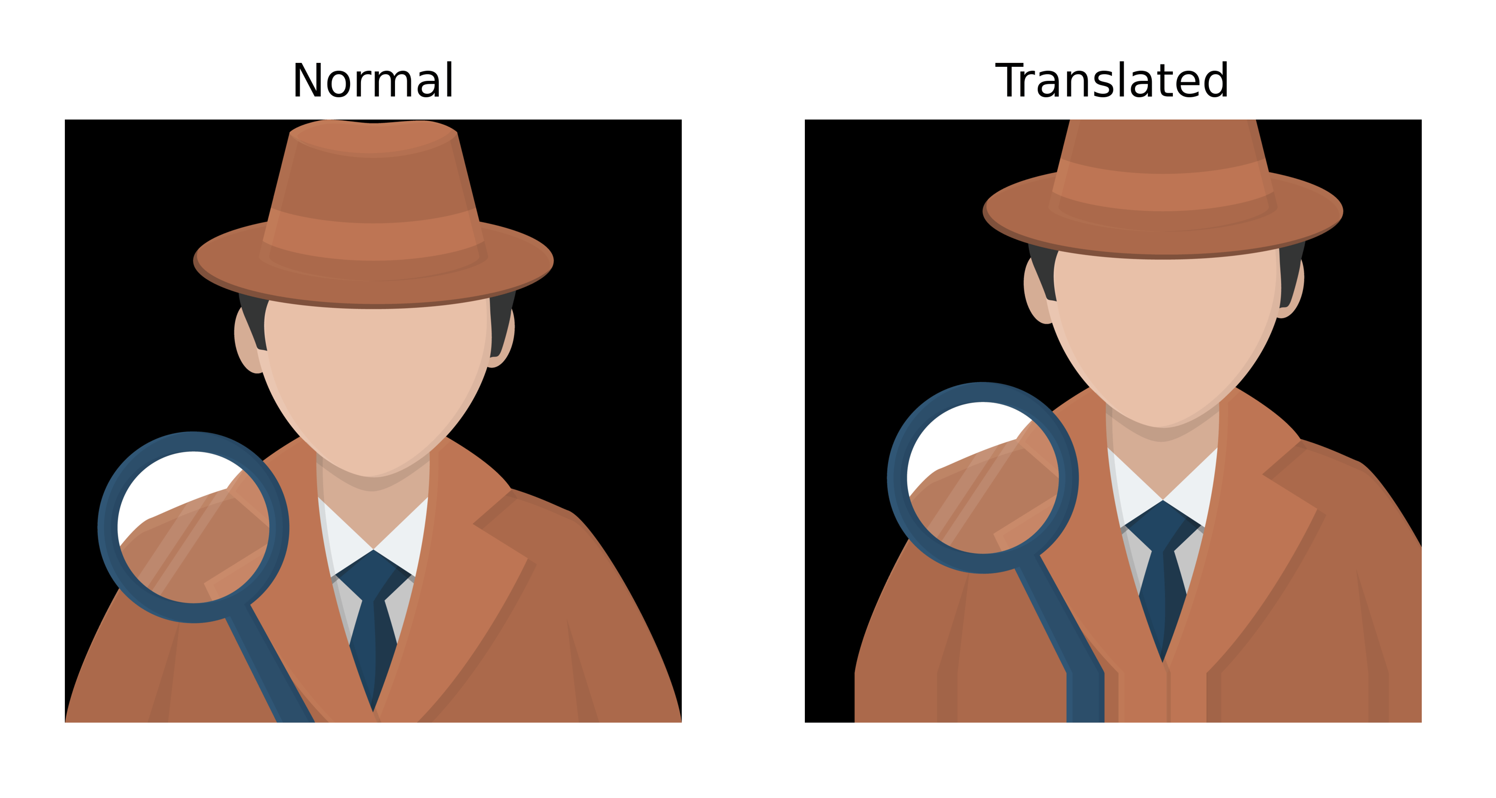 What Is Affine Transformation