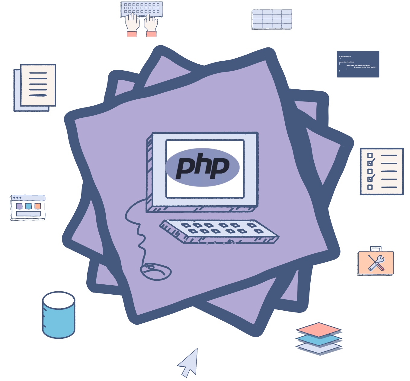 What Is A Fatal Error In PHP