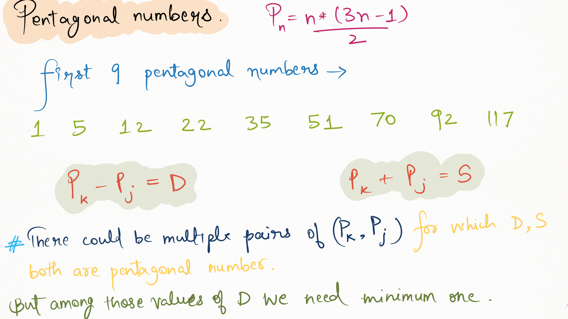 Project Euler 44 Pentagonal Numbers