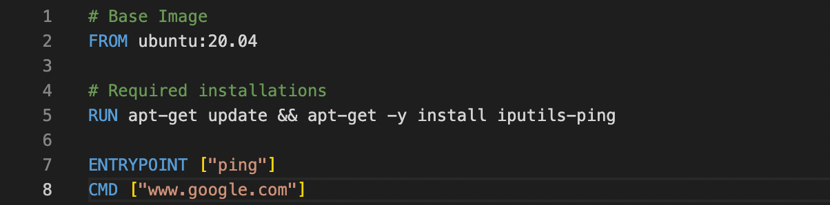 How Are Cmd And Entrypoint Different In A Dockerfile