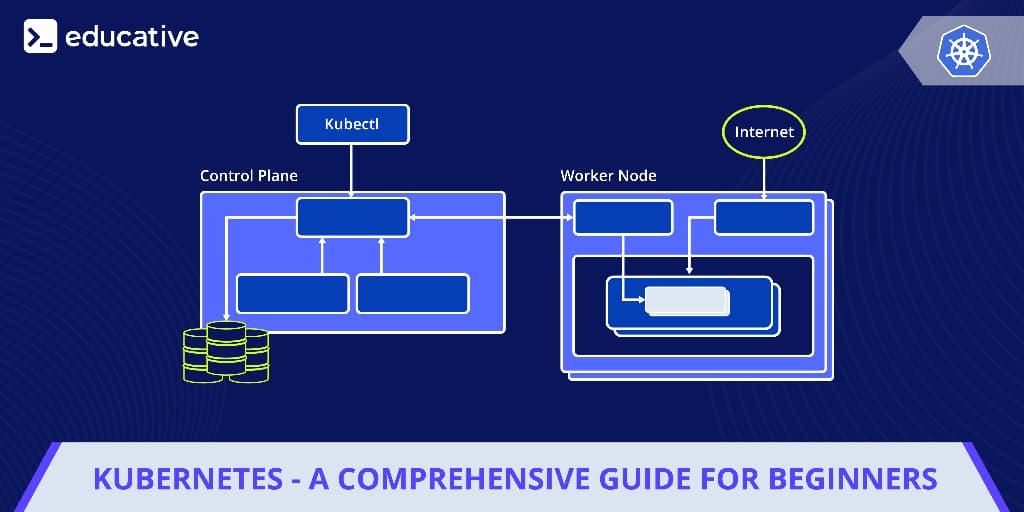 Kubernetes: A Comprehensive Tutorial for Beginners