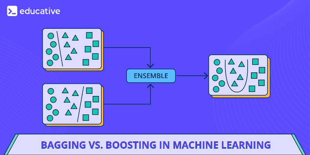 Bagging vs. Boosting in machine learning