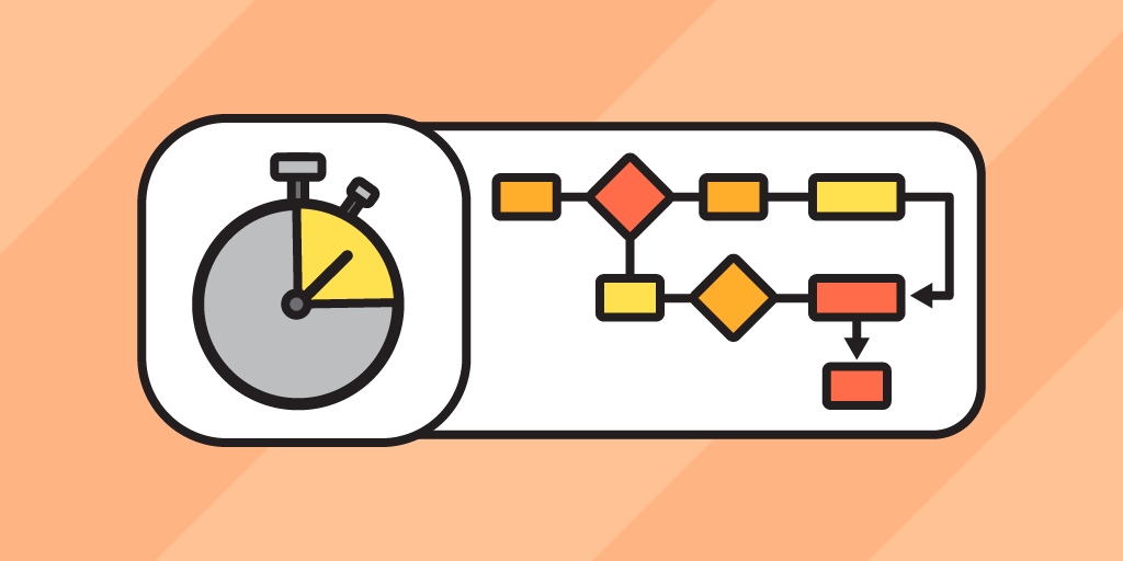 Asymptotic runtime complexity: How to gauge algorithm efficiency