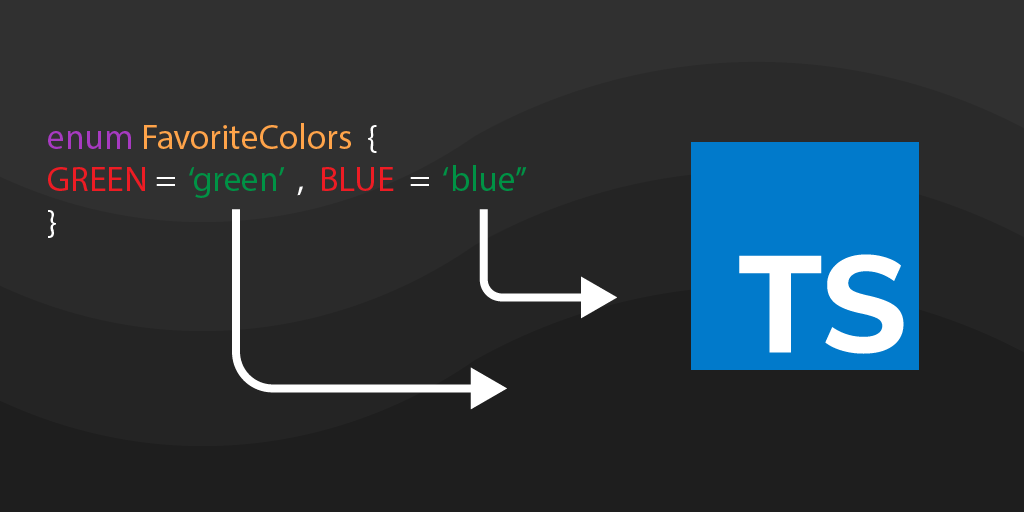 Typescript Enum Guide Get Started In Minutes
