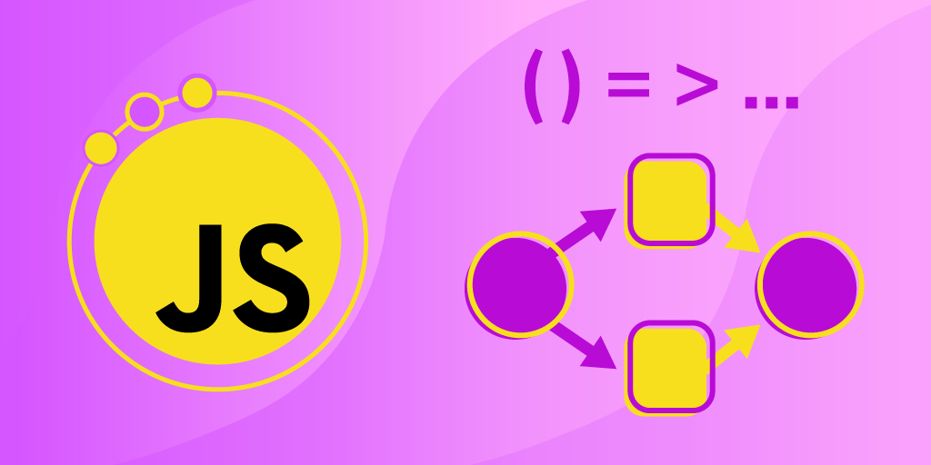 Javascript Map And Set Tutorial How To Use New Built In Classes