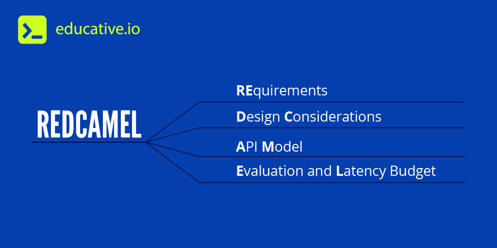 The Complete Guide to Grokking the API Design Interview