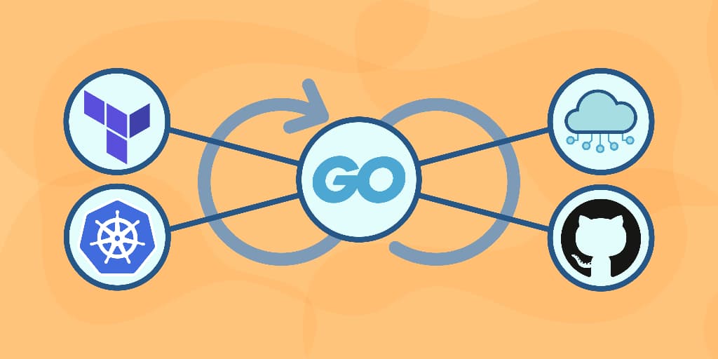Go for DevOps - Learn Interactively