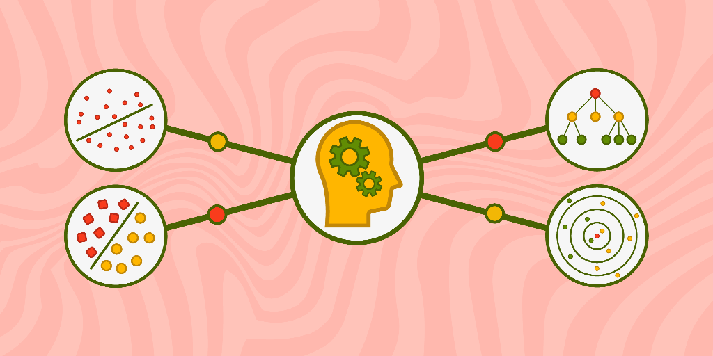 Business Machine Learning - Learn Interactively