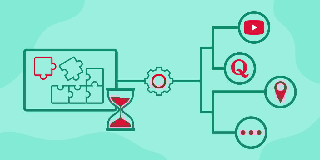 System Design Interview Prep Crash Course Learn Interactively