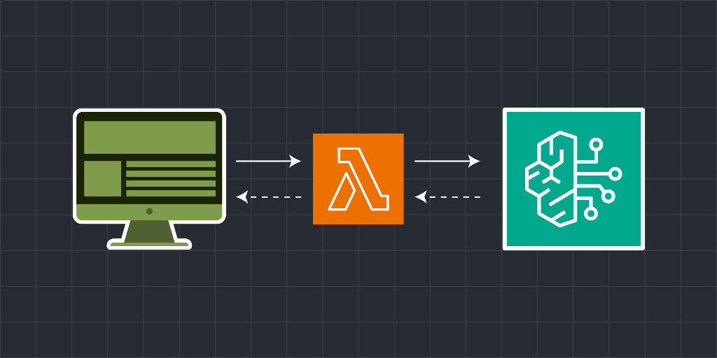 Stream Query Results from Bedrock Knowledge Bases via Lambda