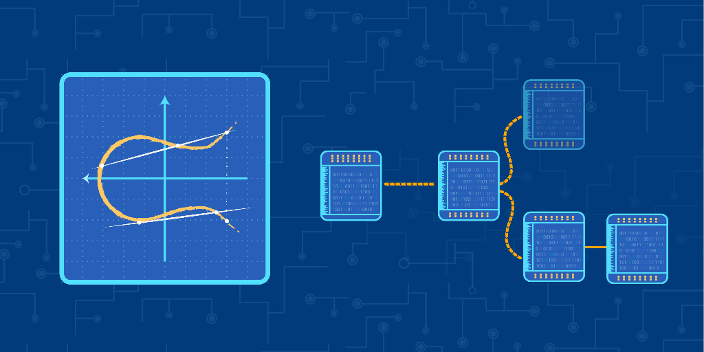 Cryptographic Primitives In Blockchain Technology Learn Interactively