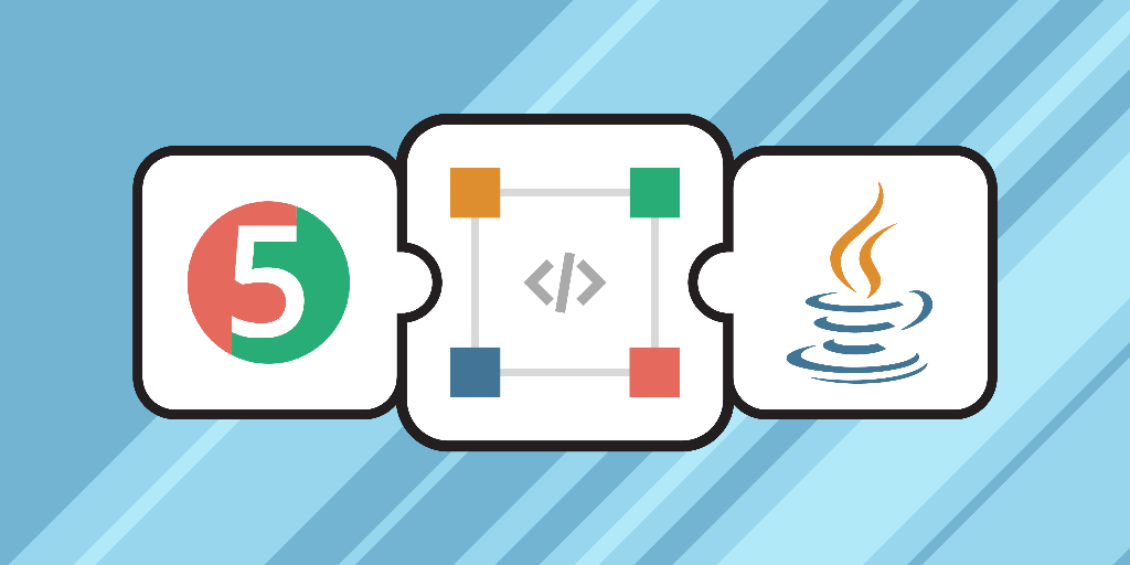 Unit Testing Java Applications Using Junit 5 Learn Interactively