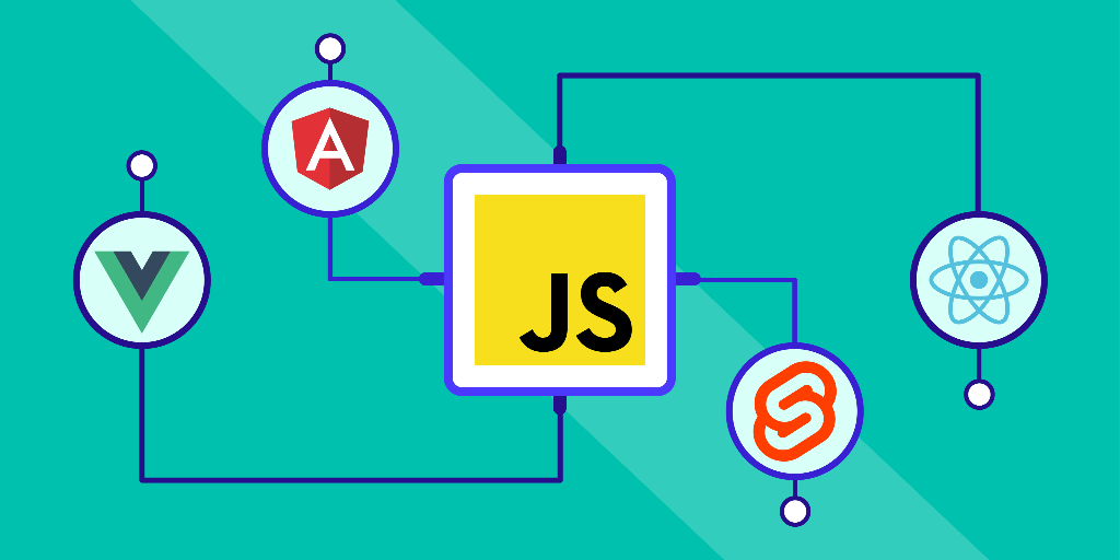 Discover Javascript Frameworks Behind The Scenes Learn Interactively 