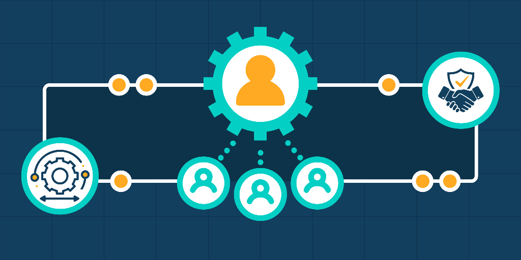 Technical Program Management: A Practitioner's Guide - Learn Interactively