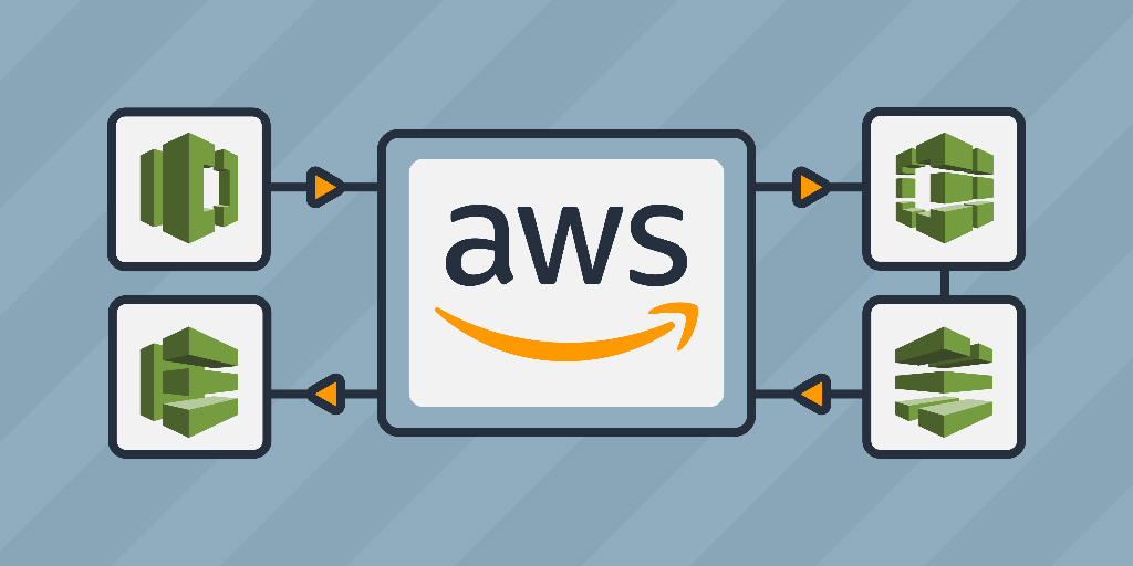 CI/CD Using Native Tools Available on AWS - Learn Interactively