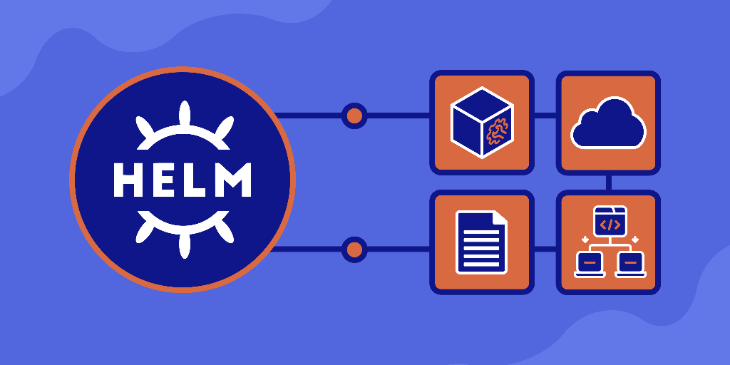 A Practical Guide To Helm Learn Interactively