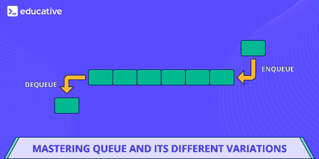 Educative: AI-Powered Interactive Courses for Developers