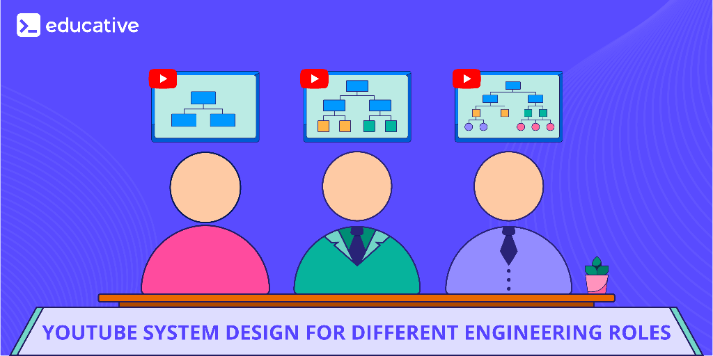 Educative: AI-Powered Interactive Courses for Developers