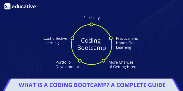 What Is a Coding Bootcamp? A Complete Guide