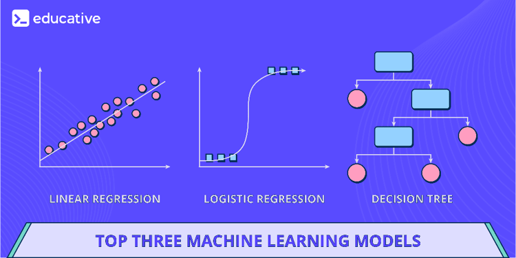 Top three machine learning models