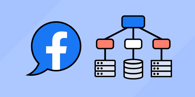 Top 10 Facebook system design interview questions