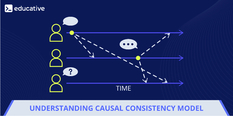 Understanding the Causal Consistency Model