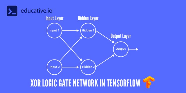 A Beginner’s Guide to TensorFlow: Building Machine Learning Model