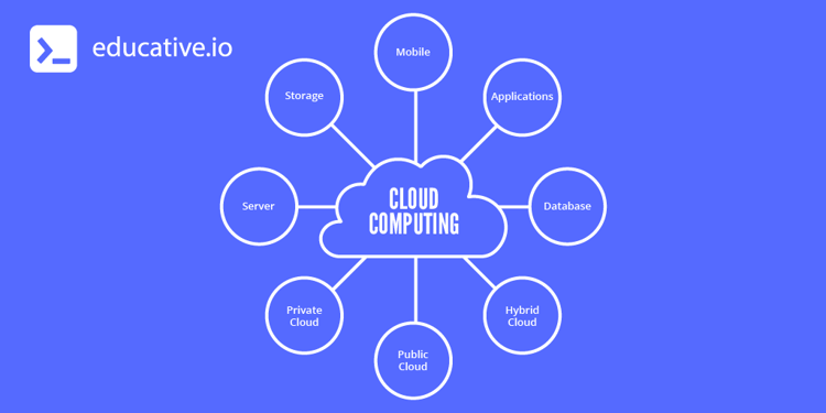Educative CloudLabs: A Better Way to Learn Cloud Technology